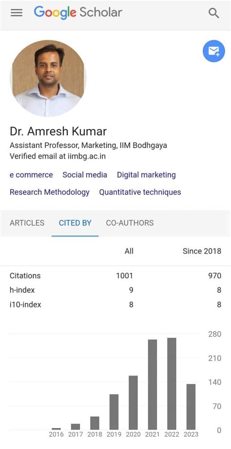 Dr Amresh Kumar On Linkedin Research Iimbodhgaya Researchimpact