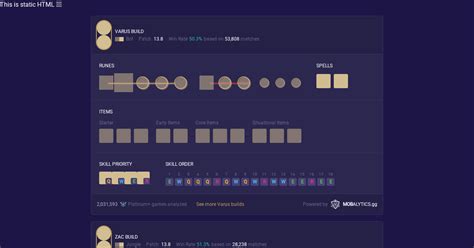 Builds Widget Codesandbox