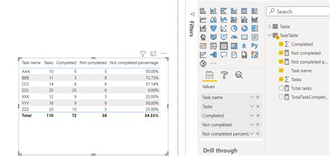Power Bi Measure Divide 9 Examples Enjoy SharePoint