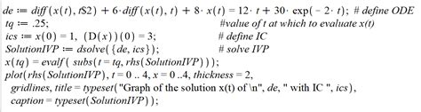 Method Of Undetermined Coefficients Professor McCarthy Mat BMCC