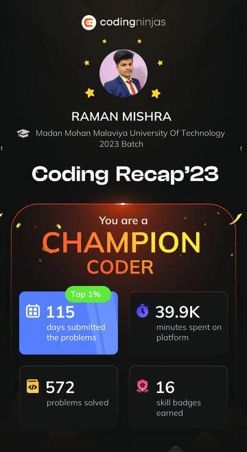 Solved 500 Problems On Coding Ninjas Platform Raman Mishra Posted On