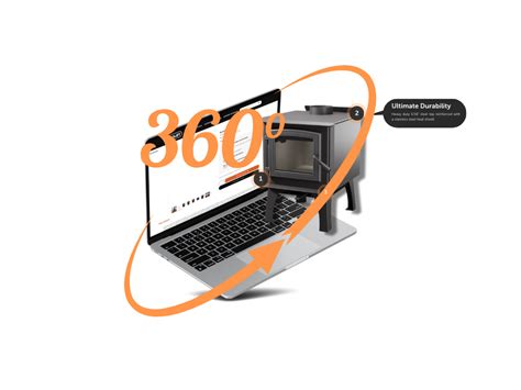 Are 360 Degree Product Views The Future Of Online Shopping Visao