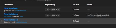 New Notebook Keybinding Only Works If Preview Extension Is Not Installed · Issue 3853