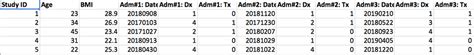 Turn My Variable Column Into Observation Row Sas Support Communities