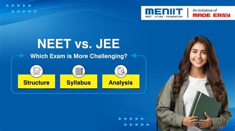 NEET Vs JEE Which Exam Is More Challenging