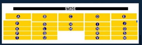 써클 차트 뮤직 어워즈 500 지식in