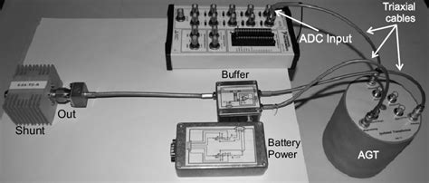 Custom Cable And Buffer For The Active Guard Transformer Download Custom Cable And Buffer For The Active Guard Transformer Download