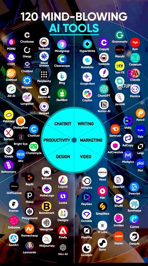 Pin By Guilherme Ferreira On Useful Infographics Life Hacks Computer Basic Computer