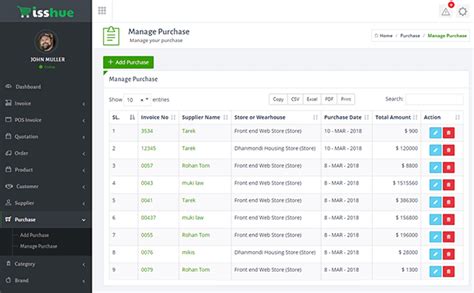 Premium Isshue E Commerce Php Script Inkthemes