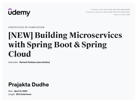 Prajakta Dudhe On Linkedin Java Microservices Springboot