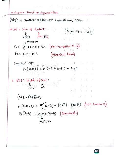 Sop Pos Kmap Master Note Sdmrn Pdf