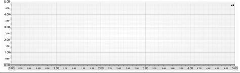 Lightningchart In Lightning Chart Js How To Disable Marker In Y Axis Stack Overflow