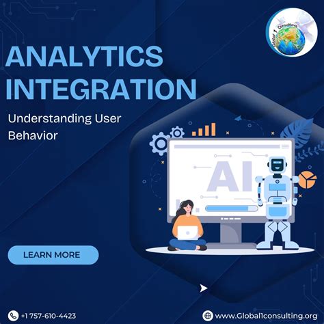 Global 1 Consulting On Linkedin Webdevelopment Analytics Userinsights Datadriven