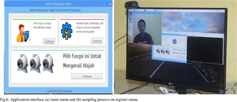 Figure 6 From Face Recognition Using Histogram Of Oriented Gradients
