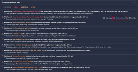 Sigma Rules For Linux And Macos ~ Virustotal Blog