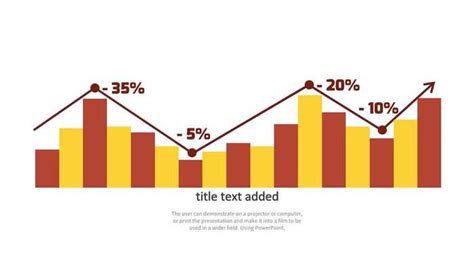 visualizing sales data bar chart showing percentage of sales