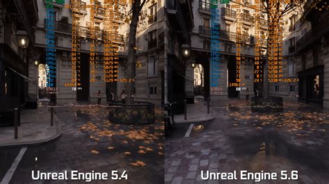 unreal engine 5 6 delivers smoother performance and higher fps over ue5