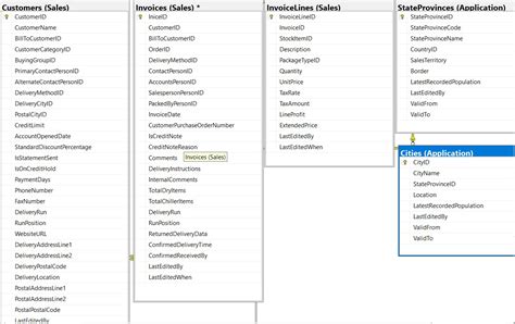 I Need Help Completing This Sql Server Question I Chegg Com