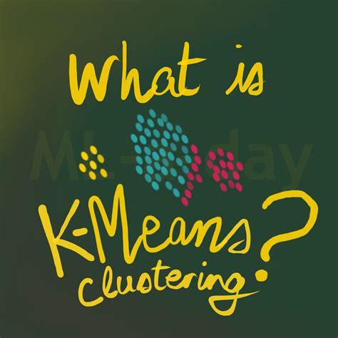 what is k means clustering a 2 minute visual guide [oc] r