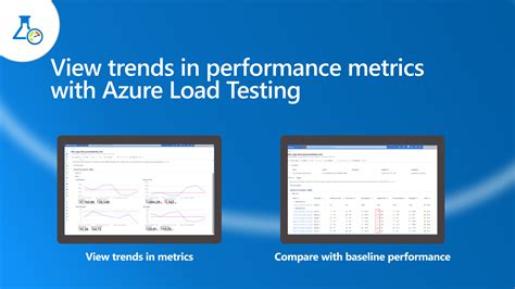View Trends In Performance Metrics With Azure Load Testing
