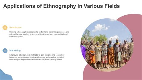 Phd In Ethnography Ppt Powerpoint Acp Ppt Sample