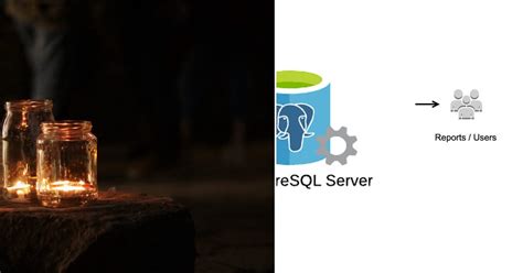 List Streaming Curated By Sangeeth Medium