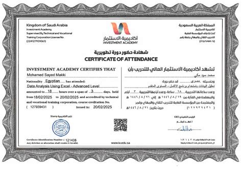 Dataanalysis Advancedanalytics Continuouslearning Professionalgrowth Mohamed Sayed Makki