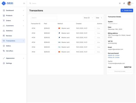 E Commerce Admin Dashboard Pro