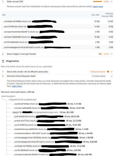 Defer Loading Of Code Split Css · Issue 6717 · Facebookcreate React App · Github