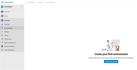 How To Add Azure Devops Agent To The Environment Tech Wave