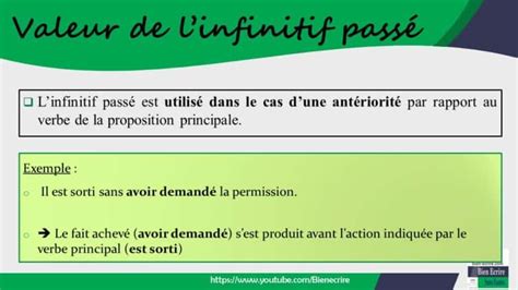 Valeur De Linfinitif Passé Bien écrire