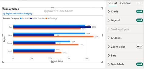 Clustered Bar Chart In Power BI Power BI Docs