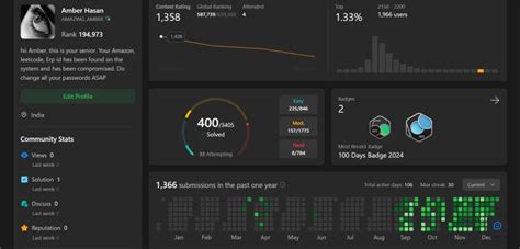 Amber Hasan On Linkedin Leetcode Codingjourney Milestone Problemsolving Softwareengineering