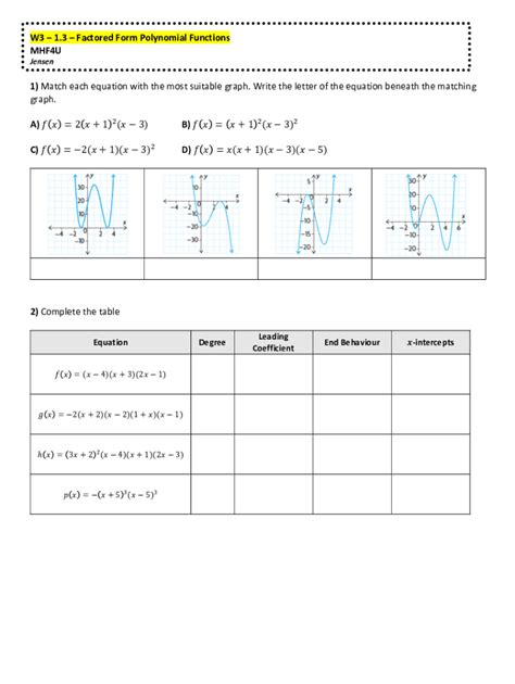 fillable online 1 3 factored form polynomial equations full lesson