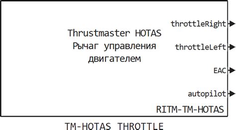 Tm Hotas Throttle Engee Documentation