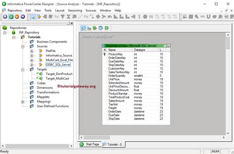 Sorter Transformation In Informatica