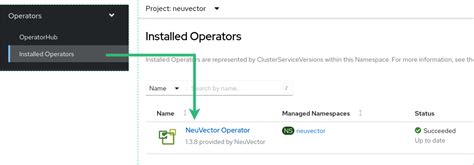 Container Security How To Quickly Install Neuvector 5 On Openshift 4
