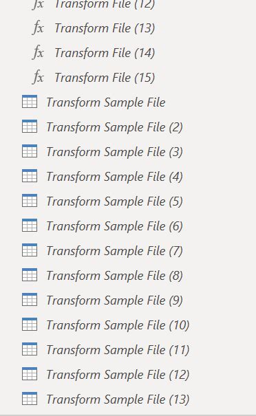 solved avoid many functions and helper queries from a sha