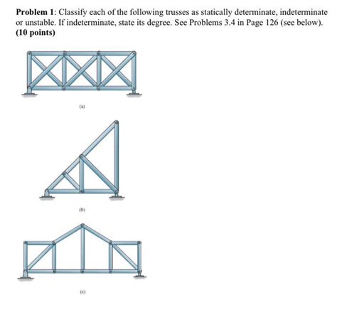 Solved Problem 1 Classify Each Of The Following Trusses As