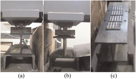 Simply Supported Beam Support Conditions The Best Picture Of Beam