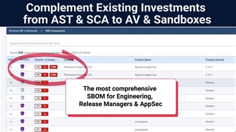 ReversingLabs Software Supply Chain Security Platform Cybersecurity Excellence Awards