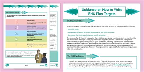 E Is For EHCP SEND Digest Alphabet Series Twinkl Digest Education News