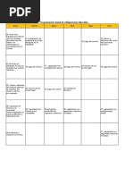 Cuadro Comparativo Instrumentos Financieros Ga2 210303022 Aa1 Ev02