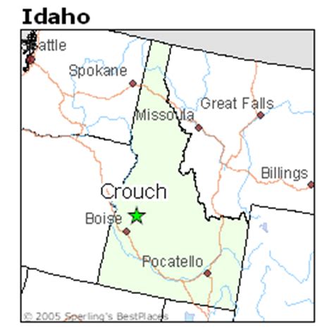 Crouch Id