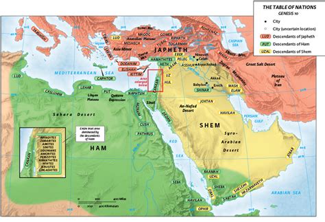 The Table Of Nations Csb Study Bible Commentary Bible Study Tools