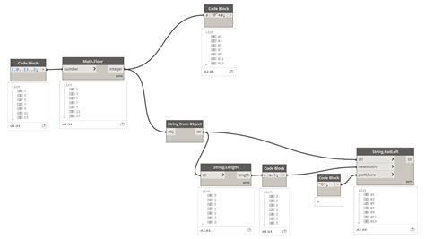 Revit Dynamo Stringpadleft Issue Revit Dynamo