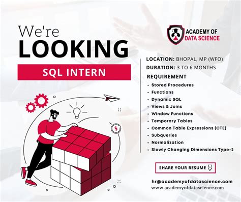 Academyofdatascience Academyofdatasciencelife Sqldeveloper