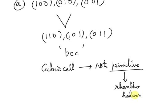 Solved Consider The Planes With Indices 100 010 001 The