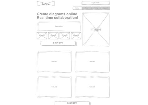 Give Quality Feedback On Wireframes In These 7 Key Areas Nulab