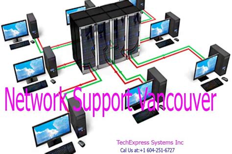 Network Support Archives Techexpress Systems Inc